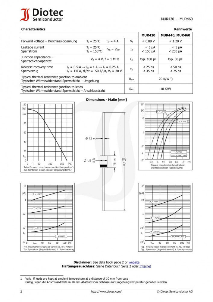 DIOTEC MUR420 datasheet page 2