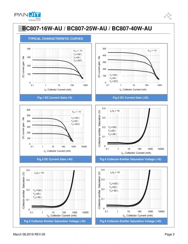 PANJIT BC807-40W-AU datasheet page 3