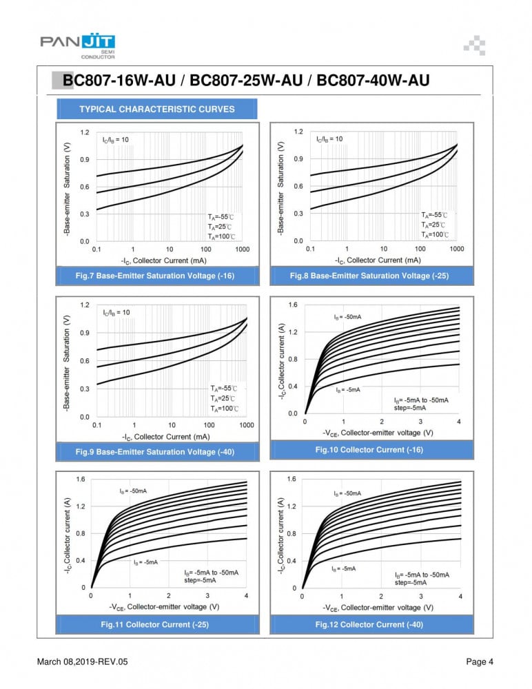 PANJIT BC807-40W-AU datasheet page 4