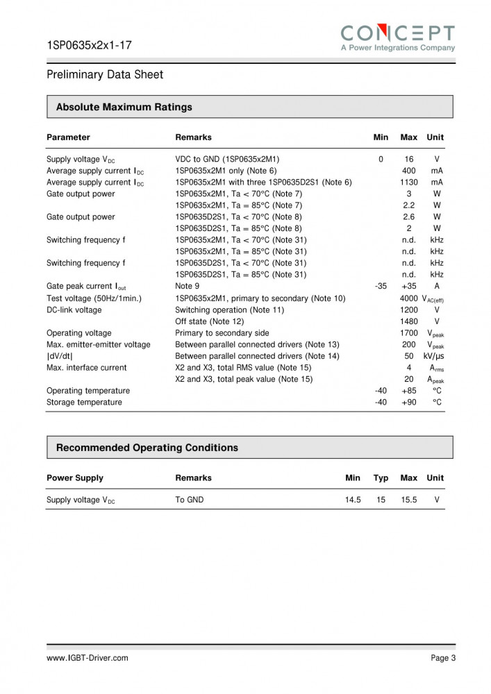 1SP0635S2M1-17 datasheet page 3