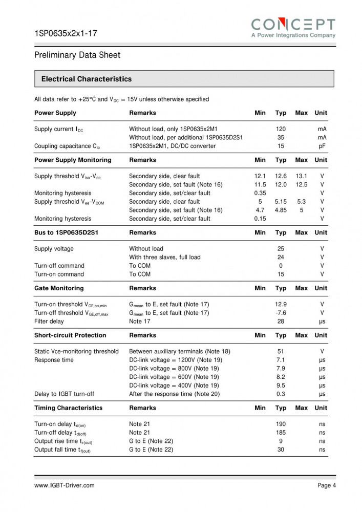 1SP0635S2M1-17 datasheet page 4