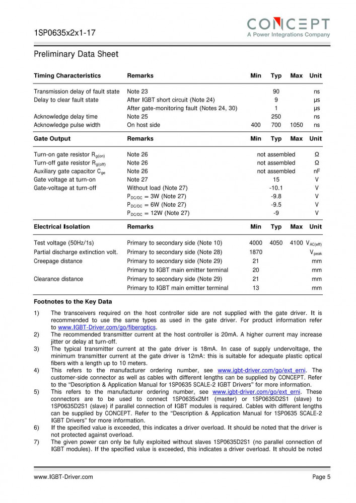 1SP0635S2M1-17 datasheet page 5