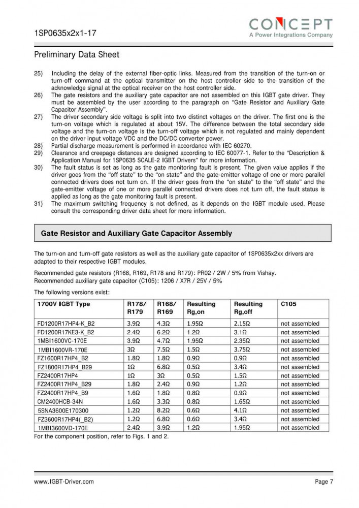 1SP0635S2M1-17 datasheet page 7