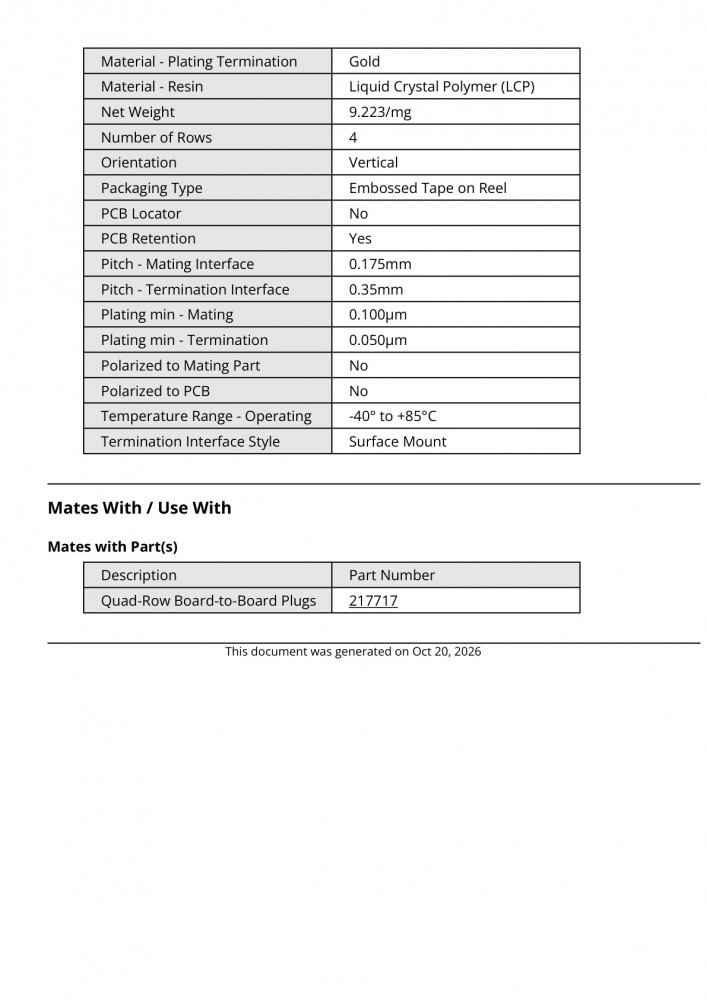 MOLEX 2177160201 technical document, page 3