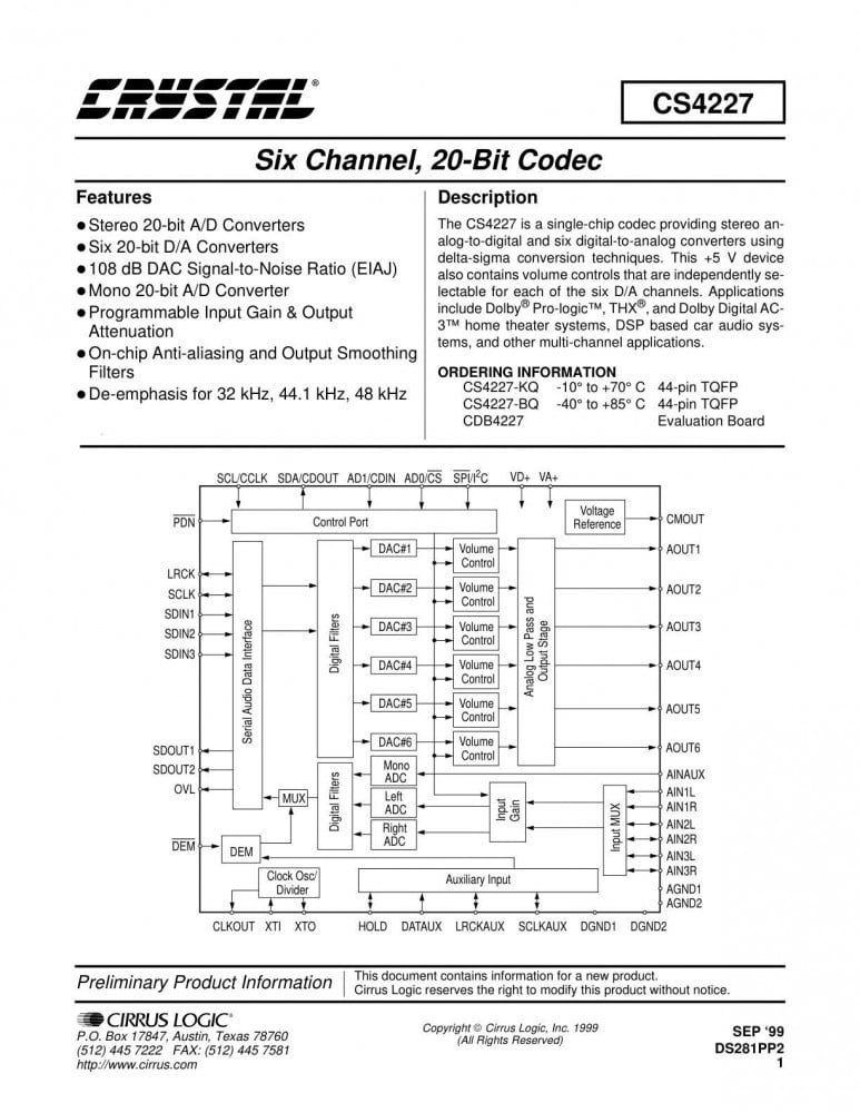 CS4227 datasheet page 1