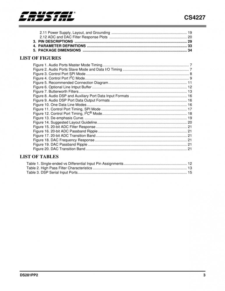 CS4227 datasheet page 3