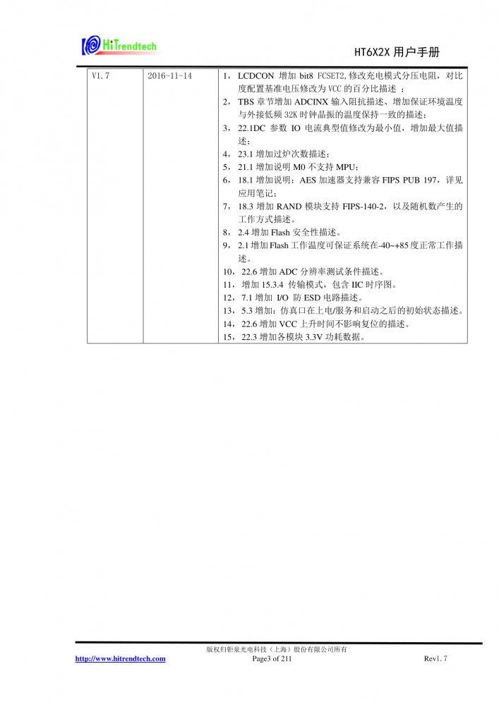 HT6023 manual page 3