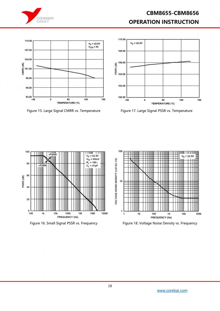 CBM8655AS8 datasheet page 10