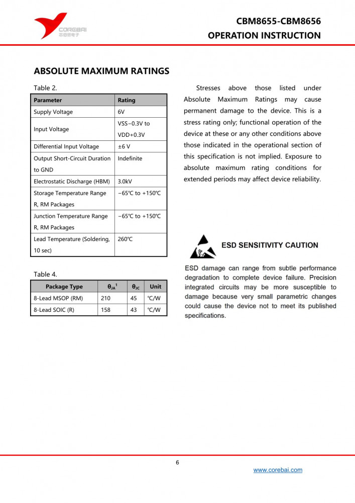CBM8655AS8 datasheet page 6