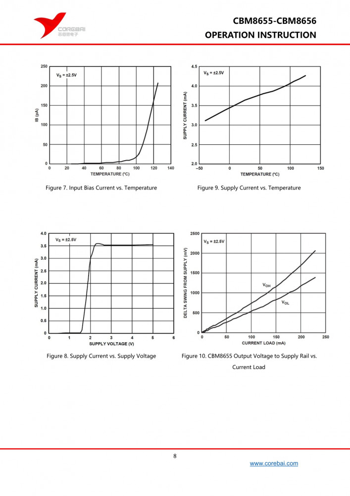 CBM8655AS8 datasheet page 8