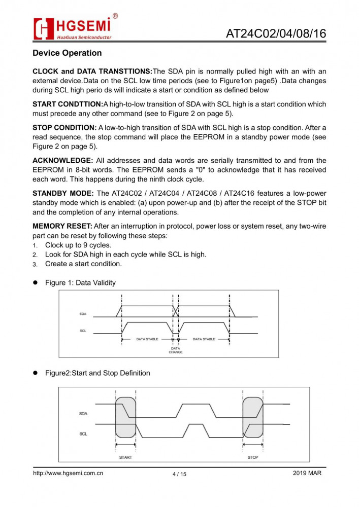 AT24C04N datasheet page 4