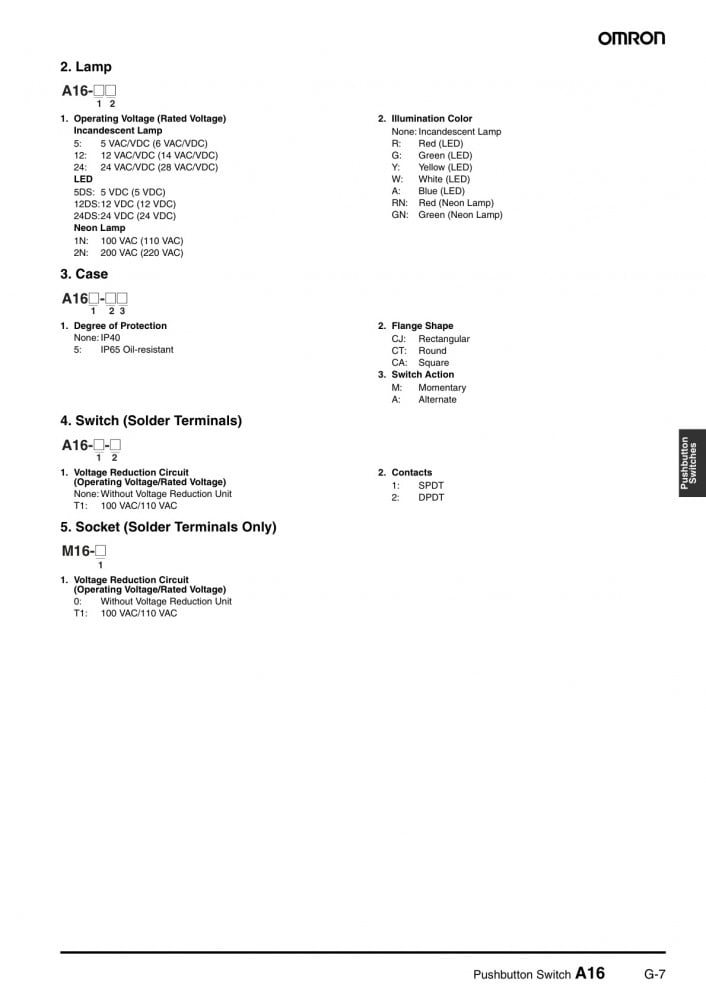 OMRON A16 series document page 3