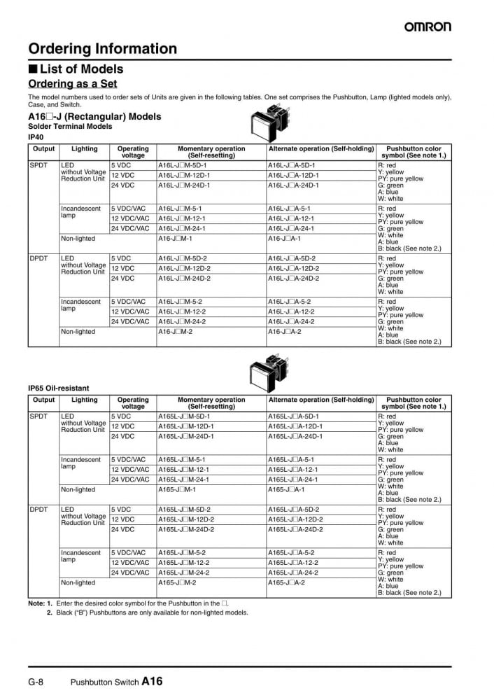 OMRON A16 series document page 4