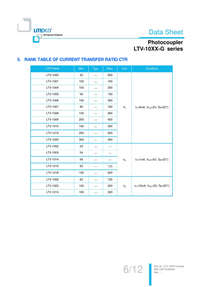 LTV-1003-TP1-G datasheet page 7