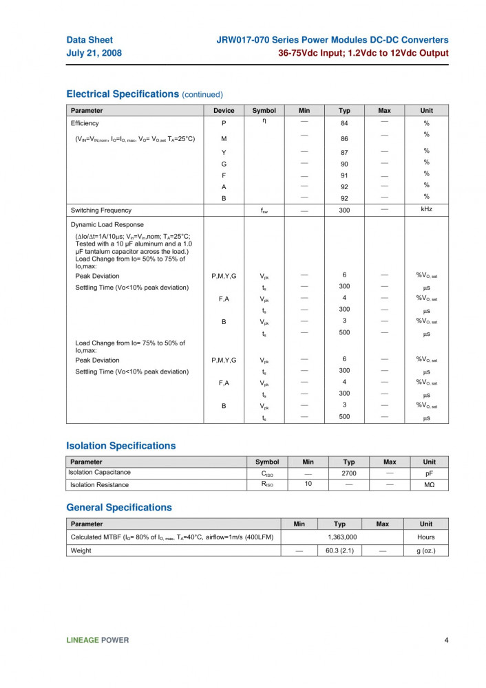 JRW series datasheet page 4
