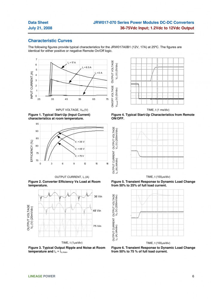 JRW series datasheet page 6