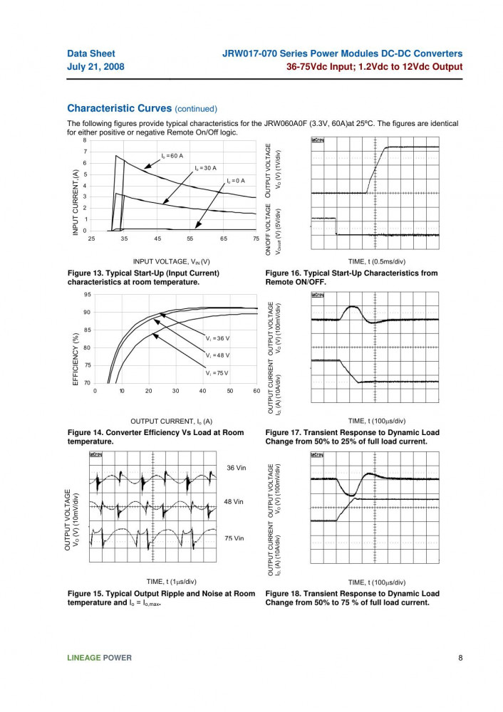 JRW series datasheet page 8