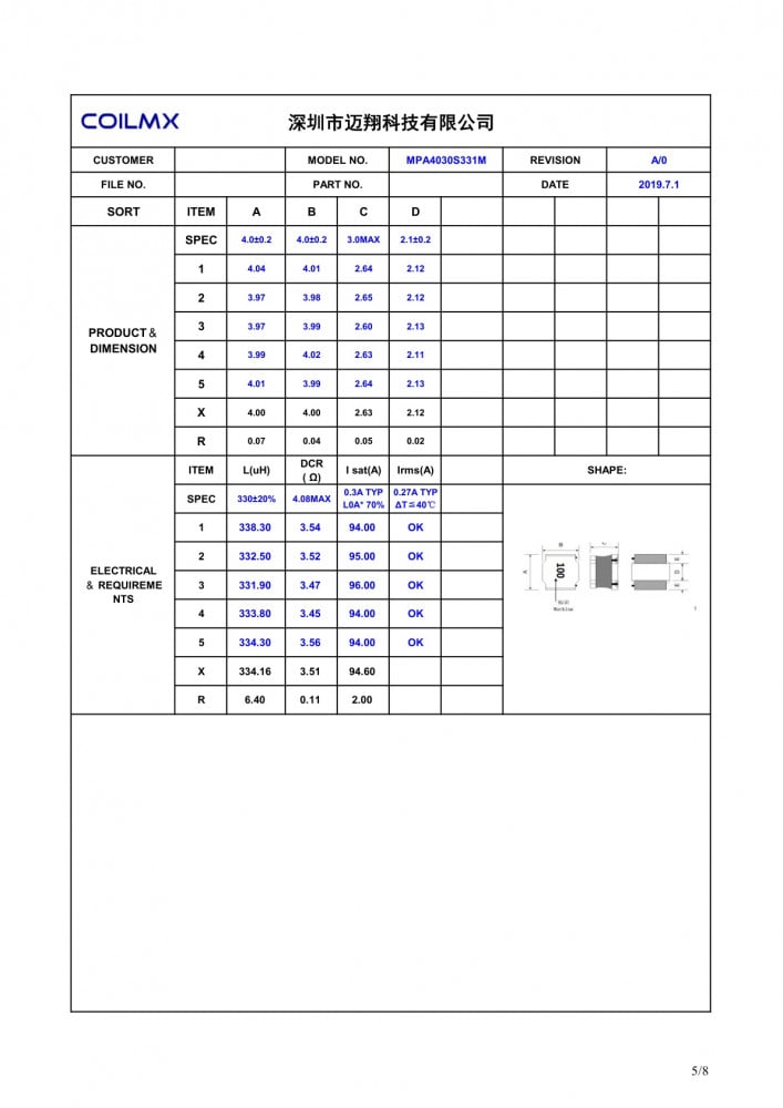 MPA4030S331M reliability page