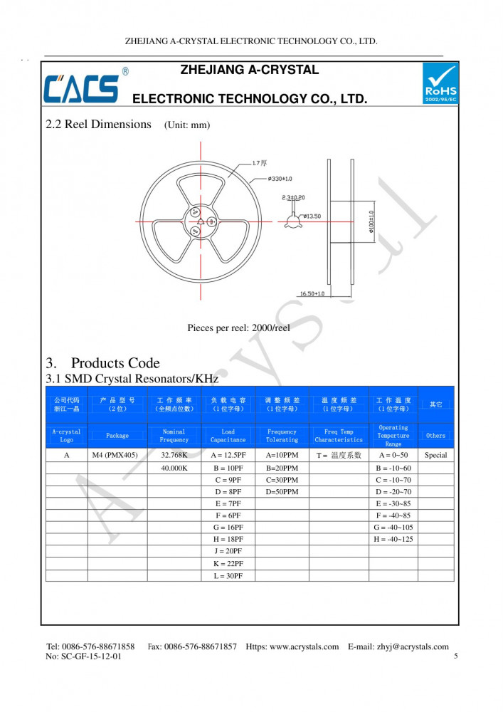 PMX405 specification document page 5