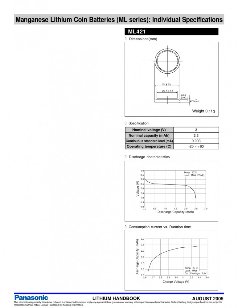 ML series technical document, page 2