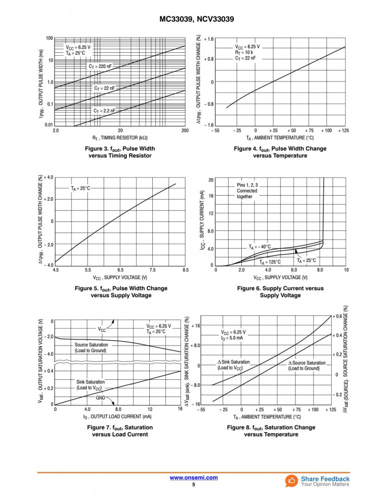 MC33039 datasheet page 5