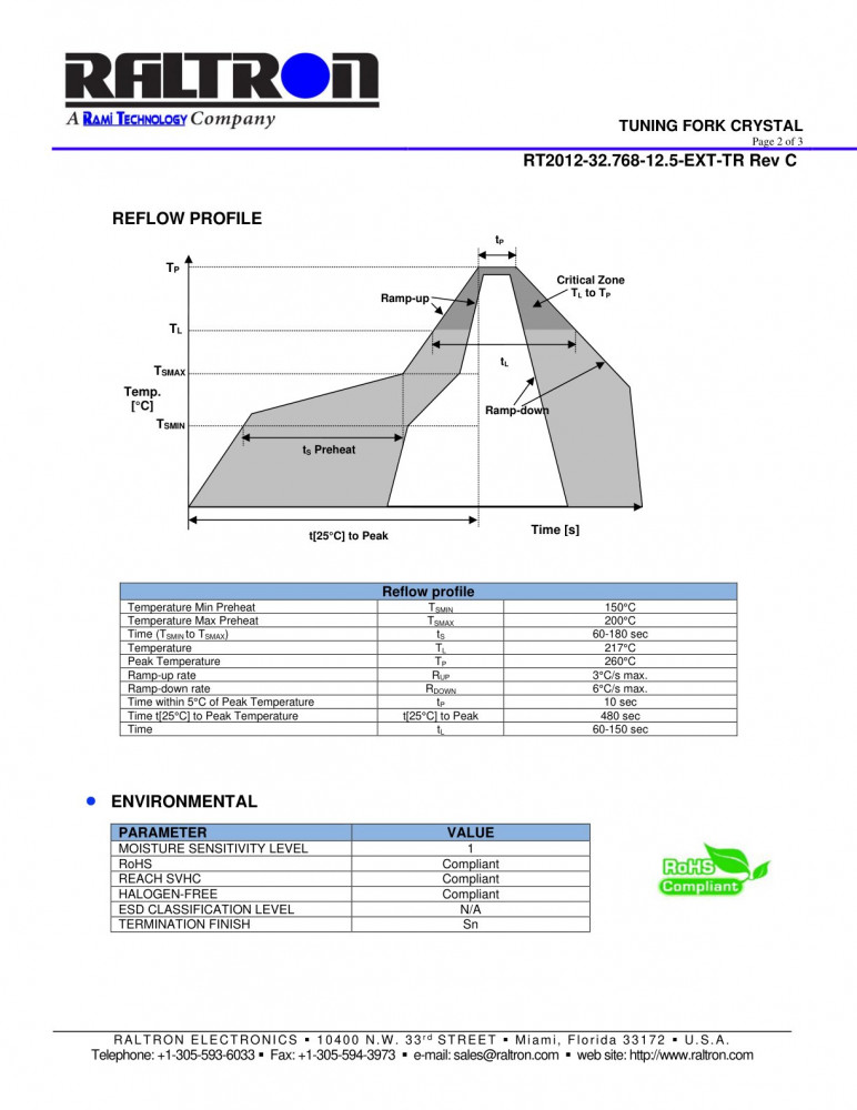 Raltron RT2012-32.768-12.5-EXT-TR datasheet page 2