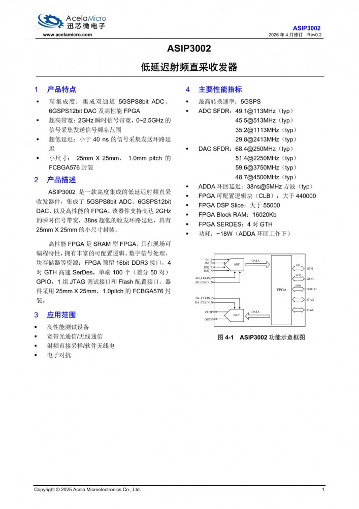 ASIP3002 technical document page preview