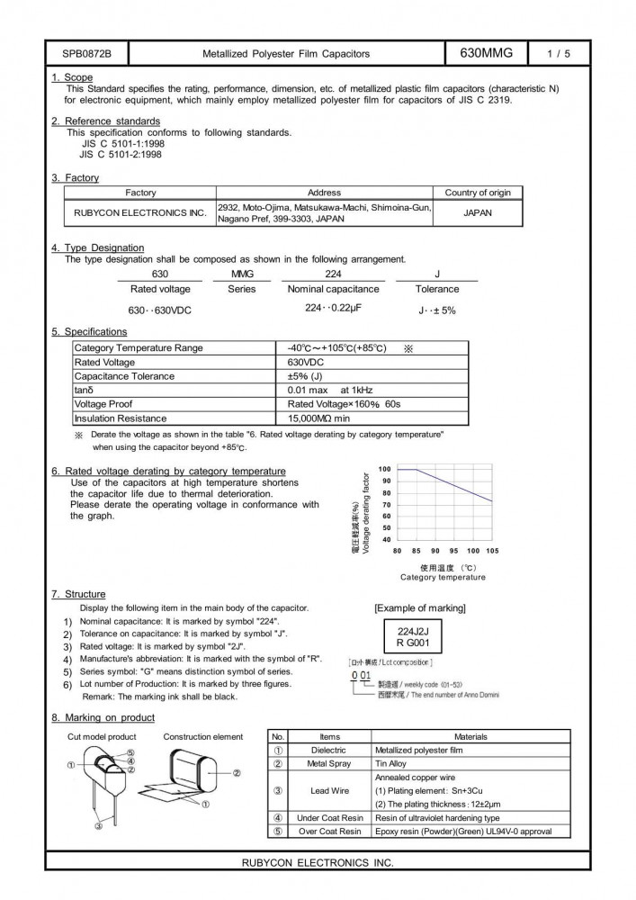 630MMG224J specification page 2