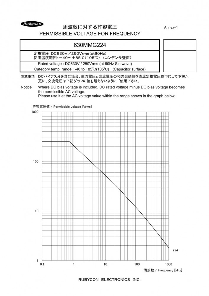 630MMG224J specification page 8