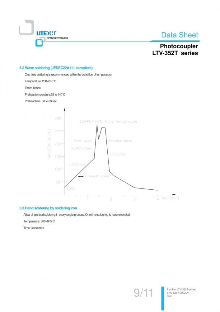 LTV-352T datasheet page 10