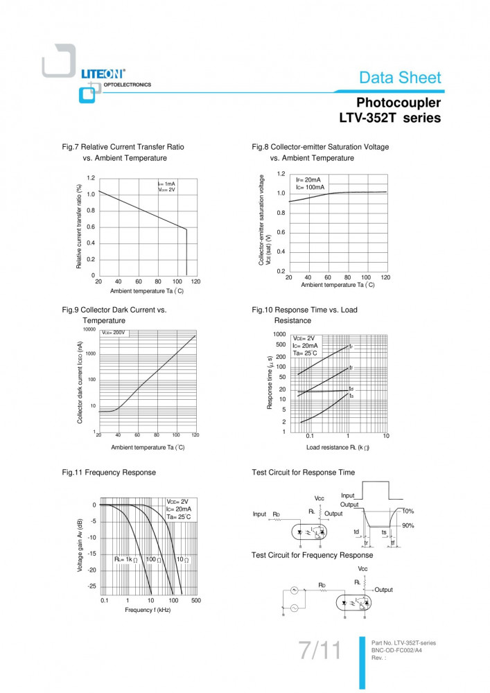 LTV-352T datasheet page 8