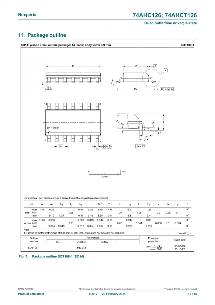 74AHC126 datasheet page 10