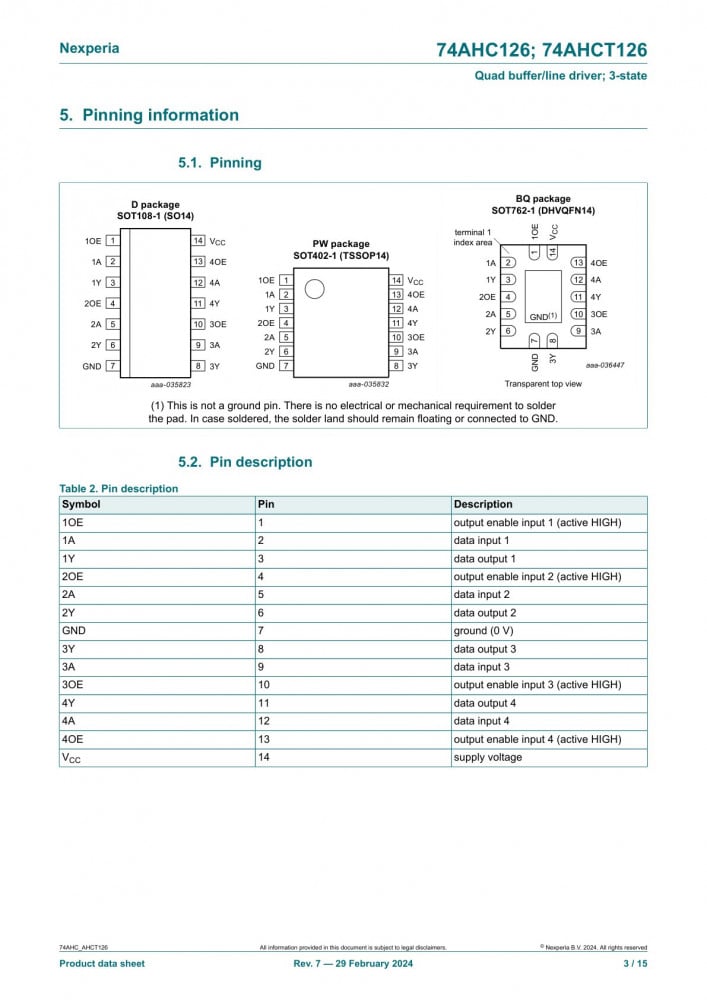 74AHC126 datasheet page 3