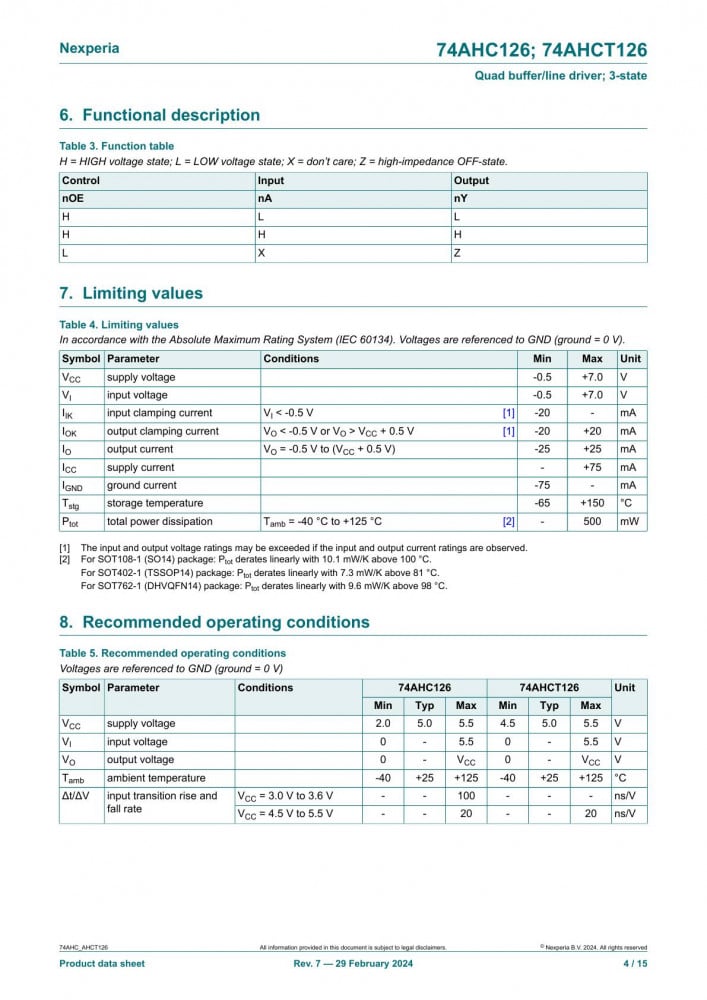 74AHC126 datasheet page 4