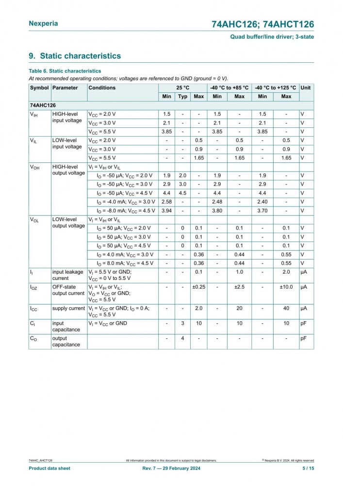 74AHC126 datasheet page 5