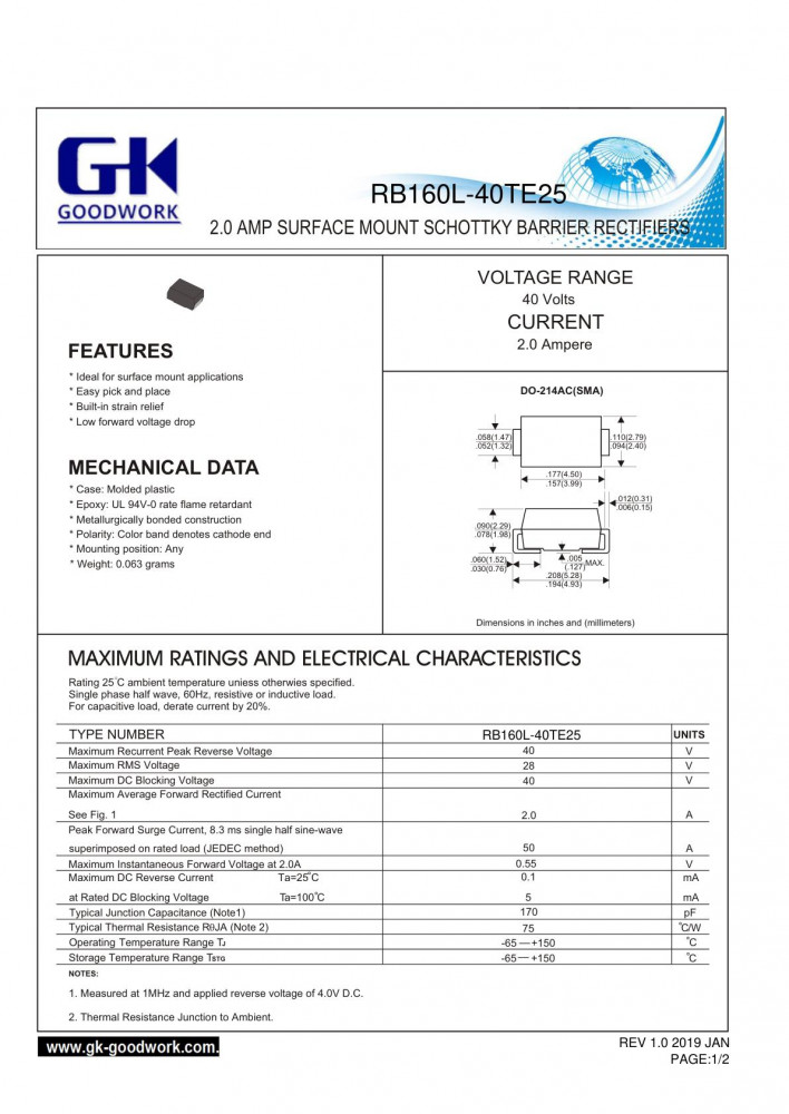 RB160L-40TE25-GK datasheet page 1