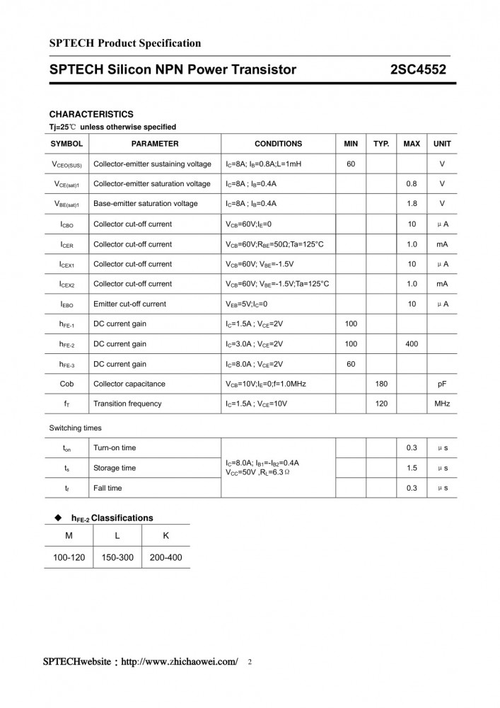 2SC4552 datasheet page 2