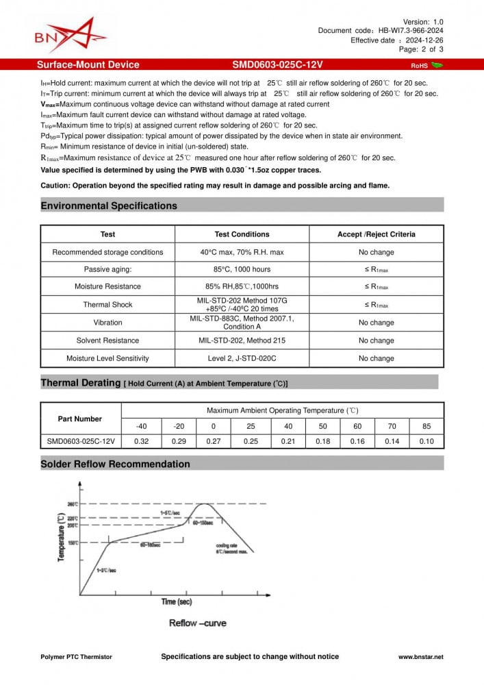 BNstar SMD0603-025C-12V datasheet page 2