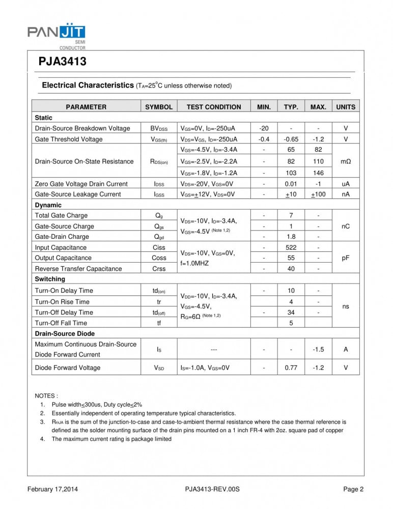 PJA3413 datasheet page 2