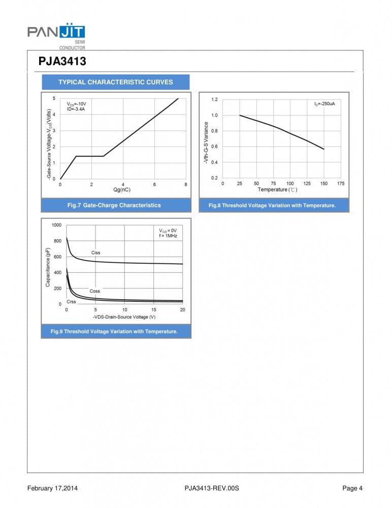PJA3413 datasheet page 4