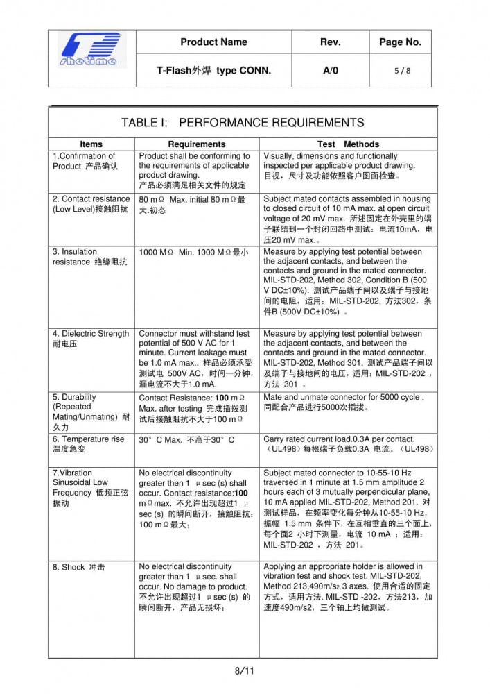 TFC7D-N1S1-2000-A specification page 8