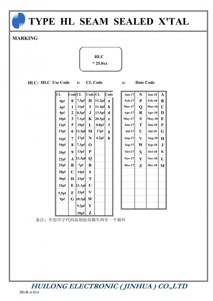 HL25000251 specification page 3