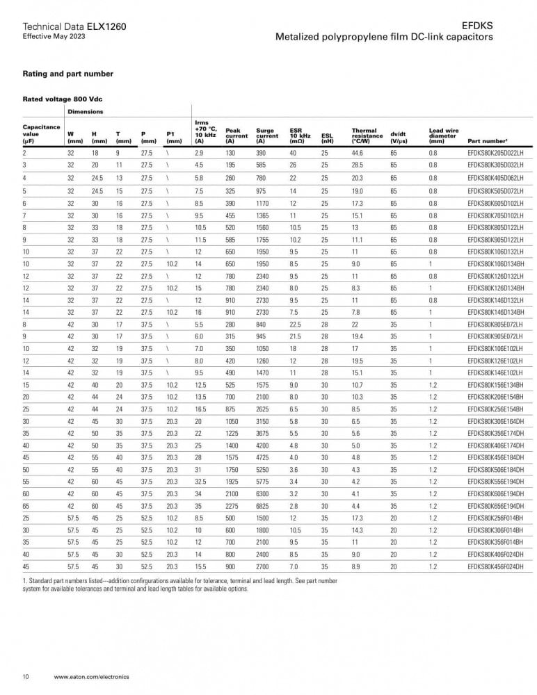 EATON EFDKS datasheet page 10