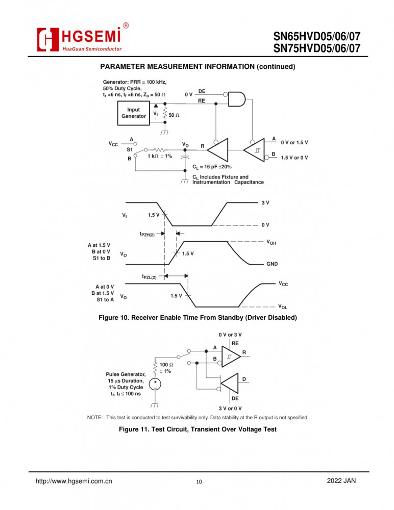 SN65HVD07EIM/TR datasheet page 10