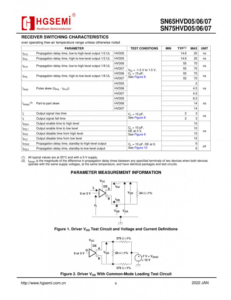 SN65HVD07EIM/TR datasheet page 6