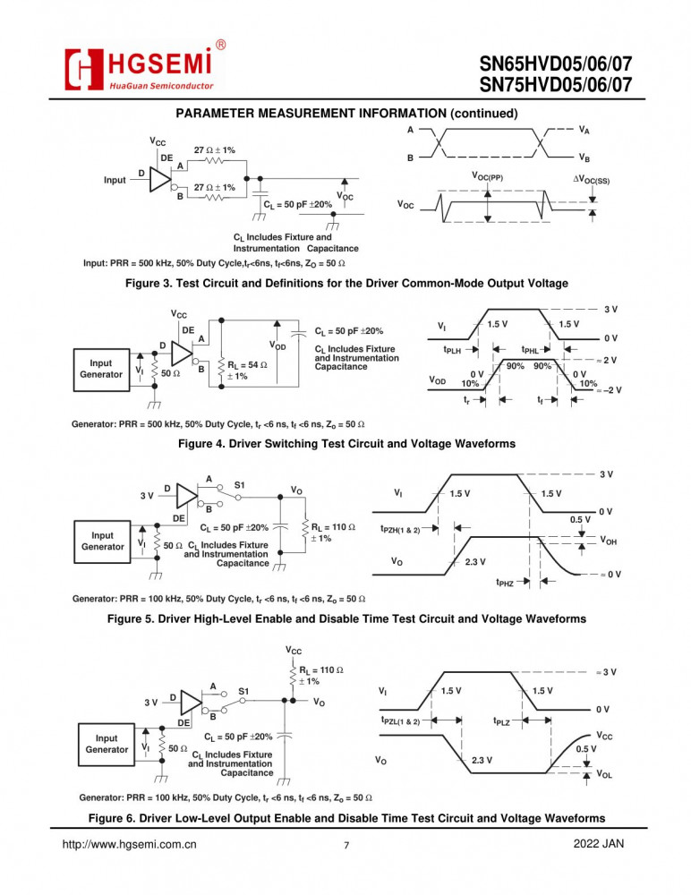 SN65HVD07EIM/TR datasheet page 7