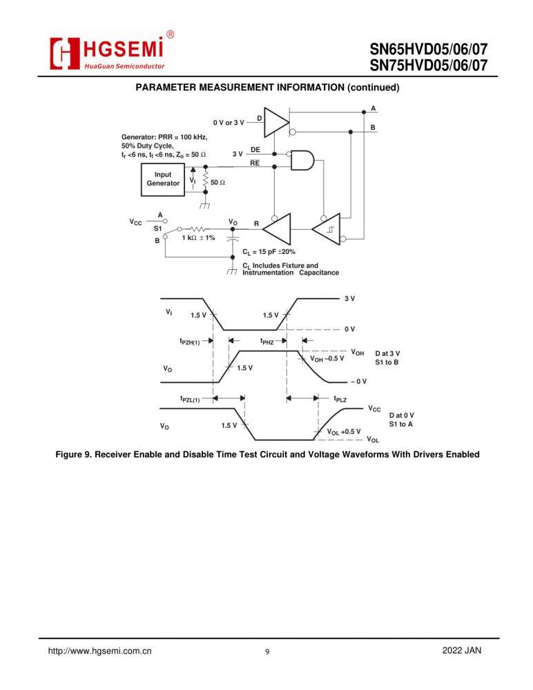 SN65HVD07EIM/TR datasheet page 9