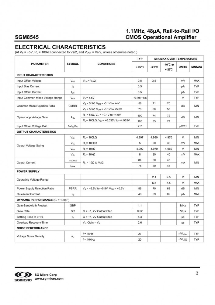 SGM8545 datasheet page 3