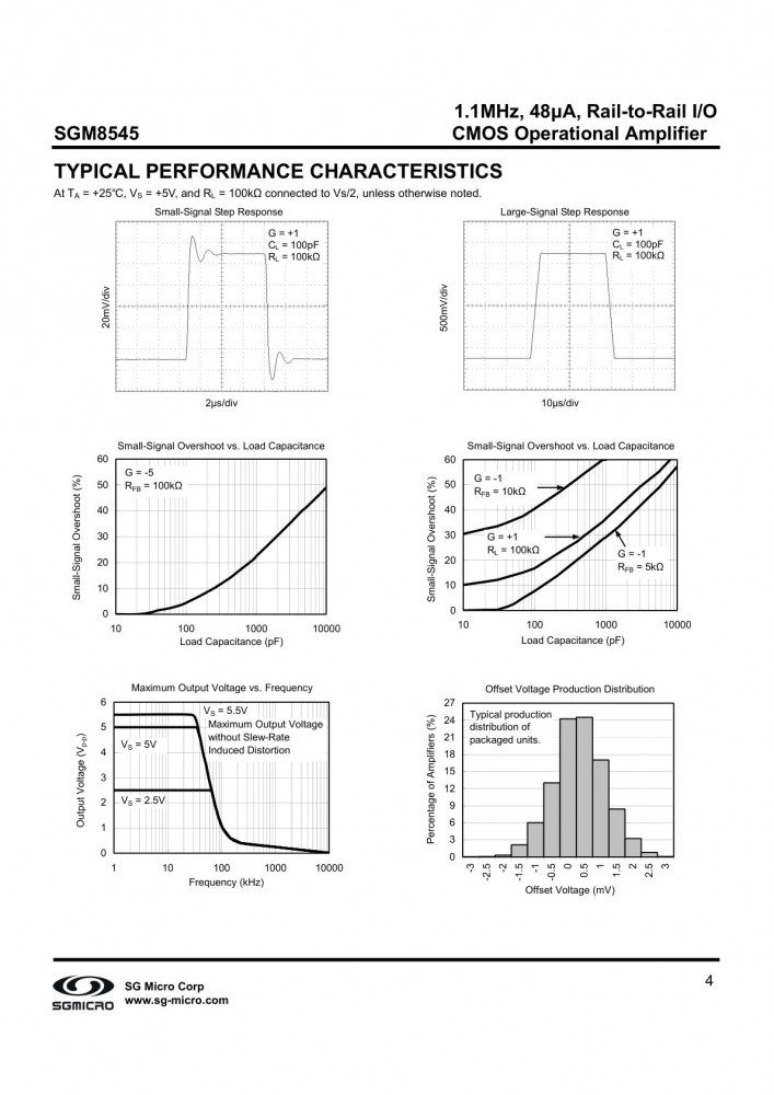 SGM8545 datasheet page 4