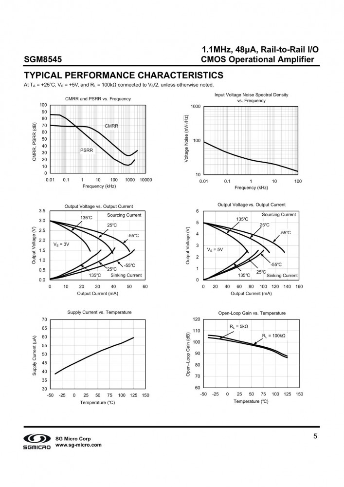 SGM8545 datasheet page 5